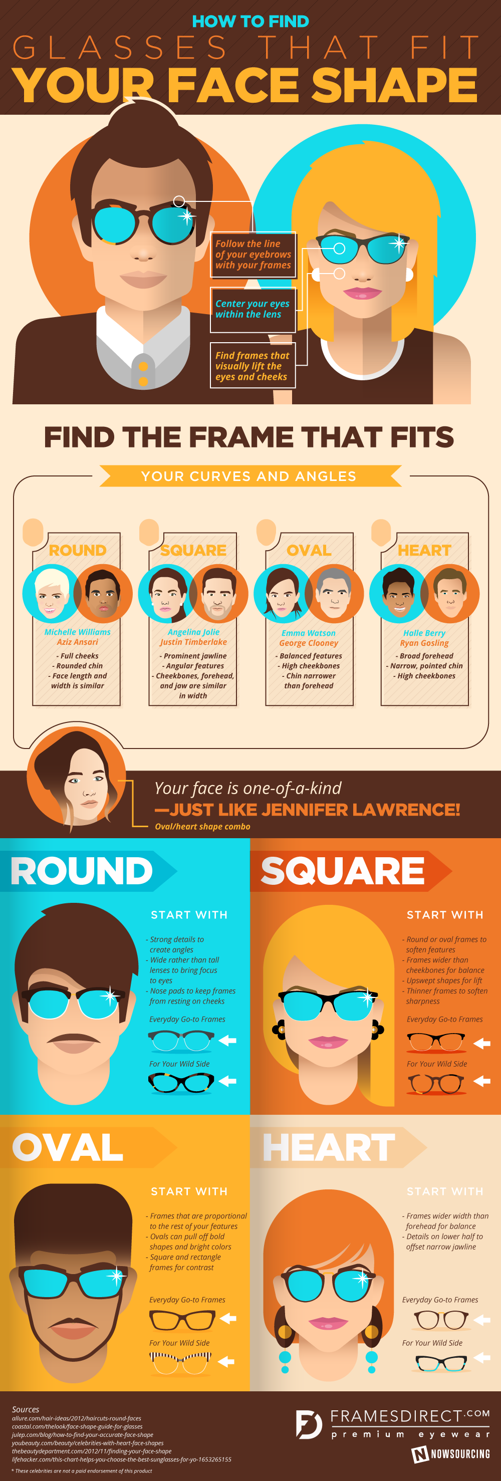 Glasses For Your Face Shape Infographic FramesDirect Glasses For Your Face Shape Infographic FramesDirect